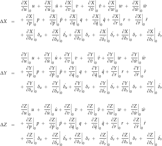 Airplane Stability & Control – Introduction to Aerospace Flight Vehicles