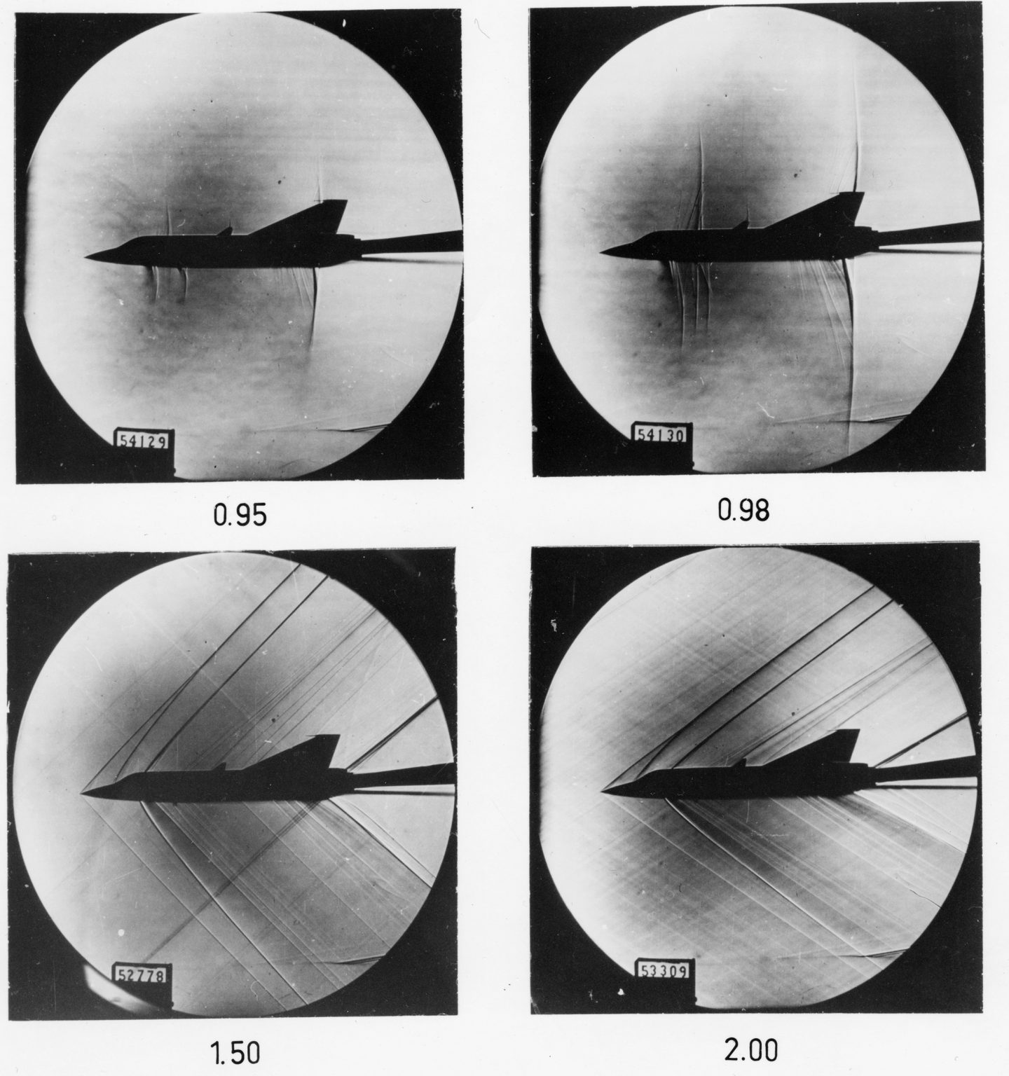 Types of Fluid Flows – Introduction to Aerospace Flight Vehicles