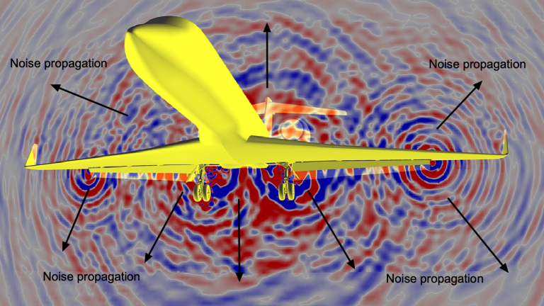 What is Aerospace Engineering? – Introduction to Aerospace Flight Vehicles